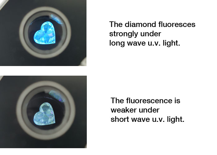 Gemetrix Pty Ltd - Diamond Fluorescence